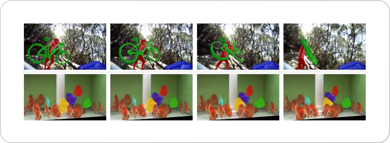 Video Segmentation: Intro, Methods, Tutorial